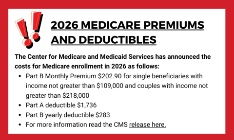 2026 Medicare Premiums and Deductibles | StateWide